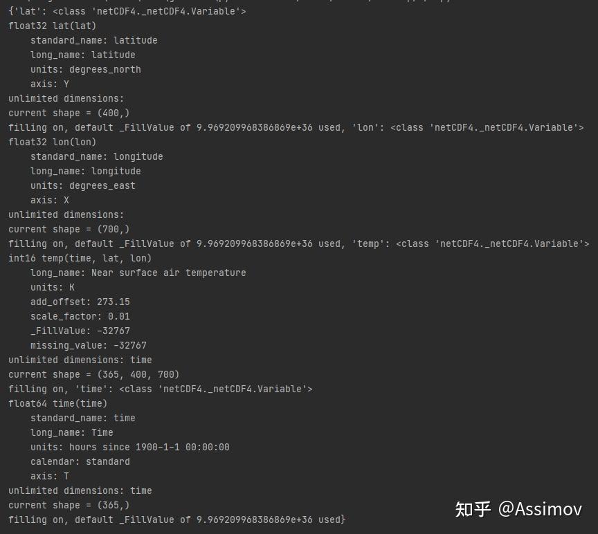 详解python处理NetCDF（.nc）为tiff - 知乎