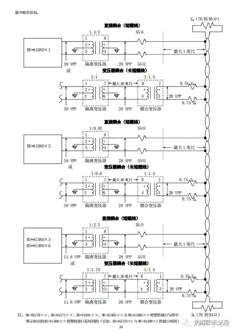 1553B总线通信概述 - 知乎