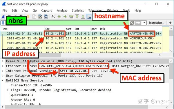 恶意软件流量分析基础 - 知乎