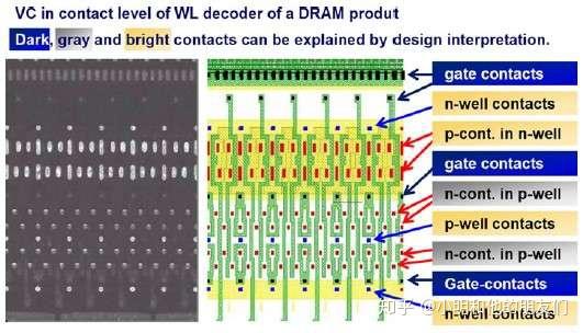 VC (voltage contrast) - 知乎