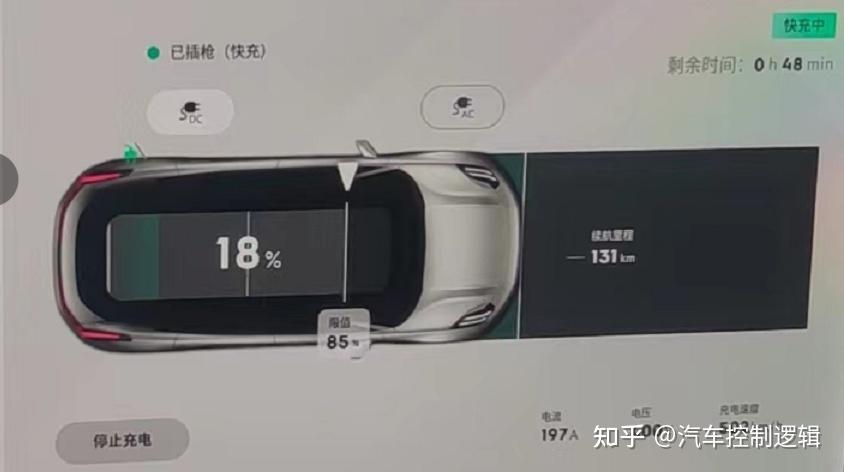 现有的800V快充车型（小鹏G9阿维塔）原来都是真香的伪800V？ - 知乎