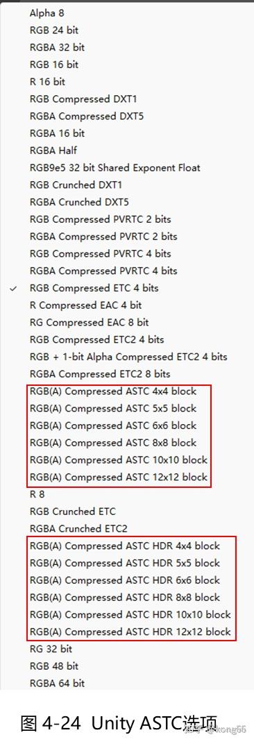 GPU纹理压缩格式 - 知乎