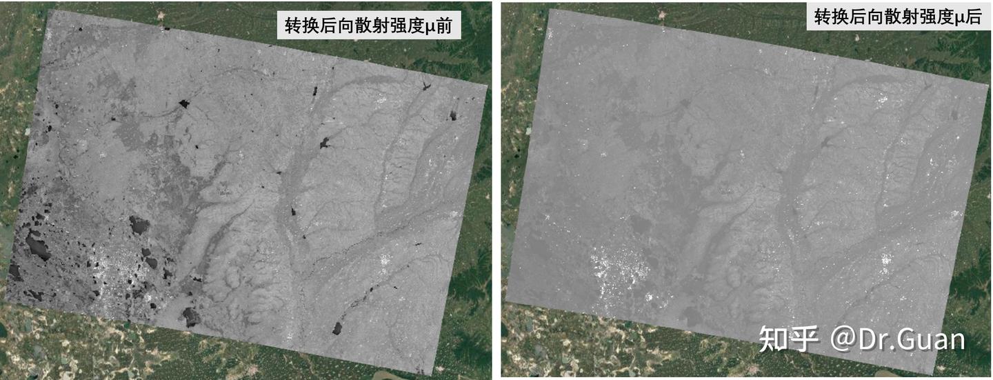 GEE下将Sentinel-1影像由散射系数(db)转为散射强度(μ°) - 知乎