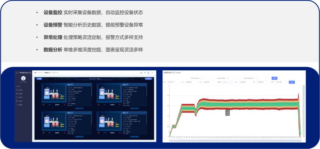 EAP系统在设备自动化过程中有何妙用 - 知乎