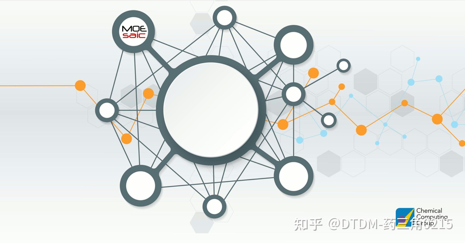 MOEsasic中一些简单操作功能的介绍 - 知乎