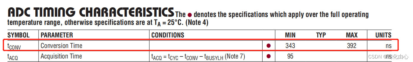 ADC学习系列（二）：ADC参数详解 - 知乎