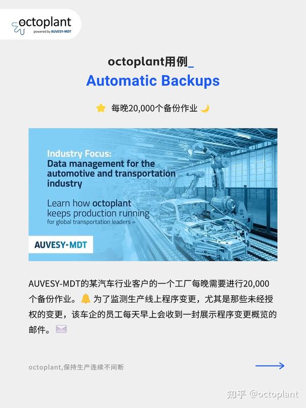 USE CASE | octoplant在各行业的应用场景 - 知乎