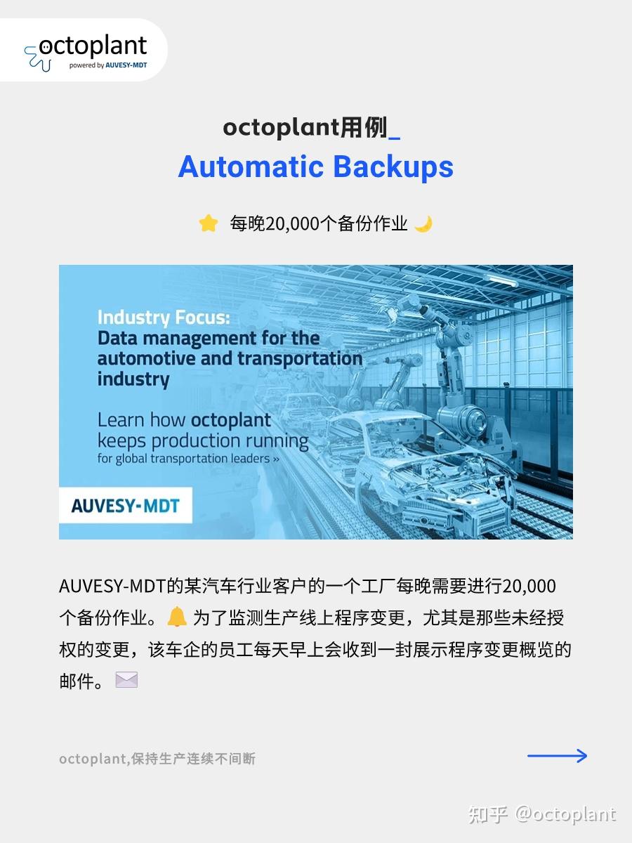 USE CASE | octoplant在各行业的应用场景 - 知乎