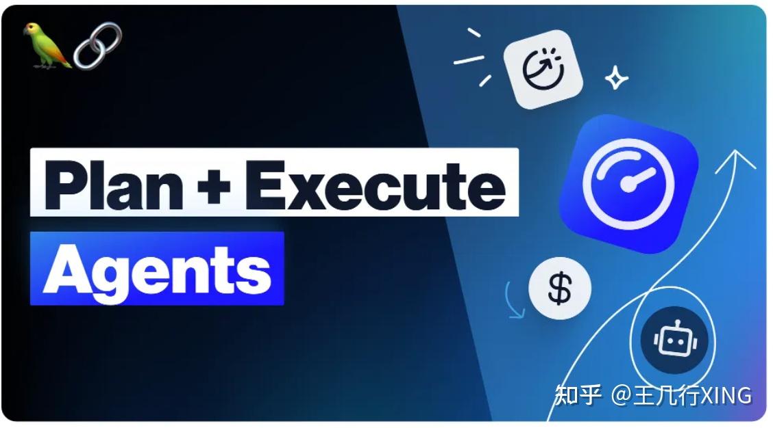 LangGraph Agent：Plan-and-Execute Agents 官方说明 - 知乎