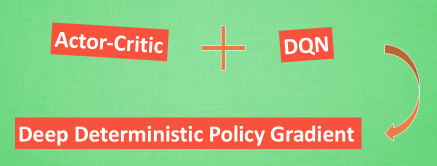 什么是 Actor-Critic (强化学习) - 知乎