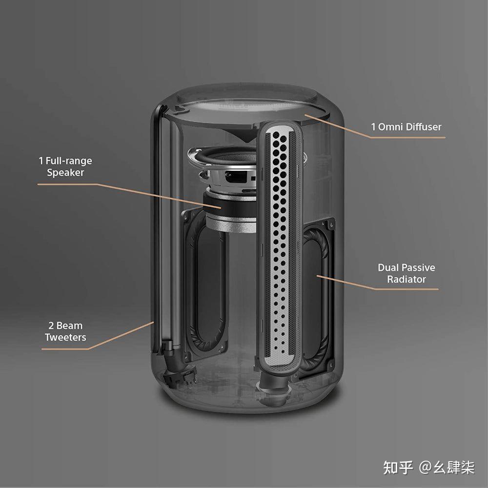 BOSE 900／850回音壁体验及简单评测 BOSE SOUNDBAR 900/850 - 知乎