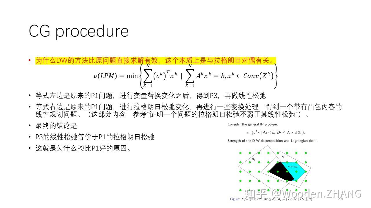 Lecture 011-3-Dantzig-Wolfe decomposition - 知乎