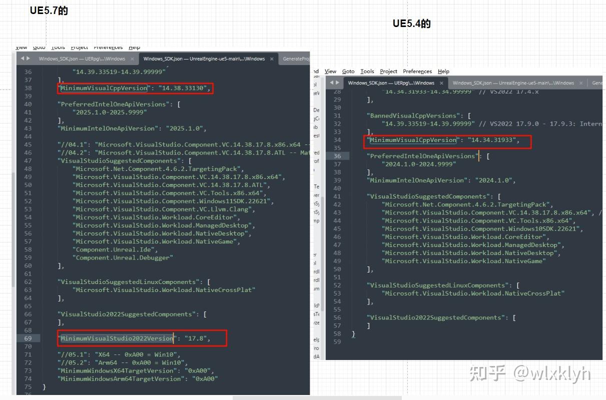 UE5 编译构建第一篇——UBT(UnrealBuildTool) - 知乎