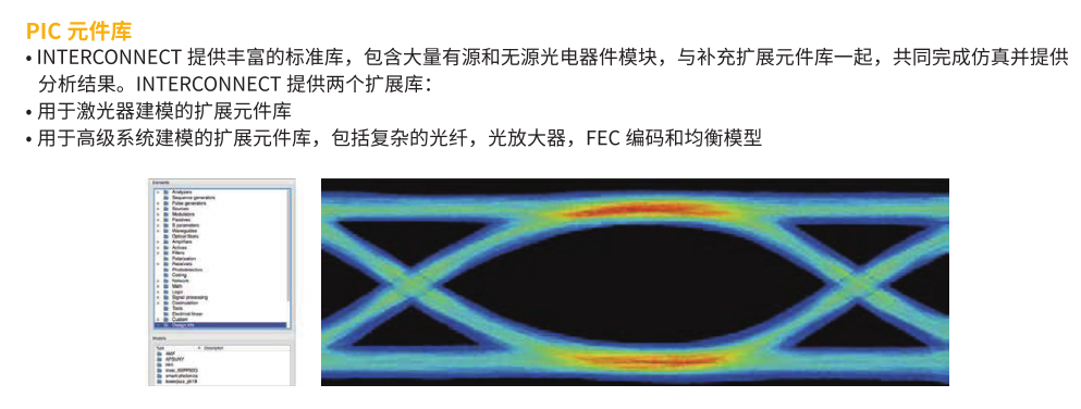 Ansys Lumerical光子学仿真工具介绍 - 知乎