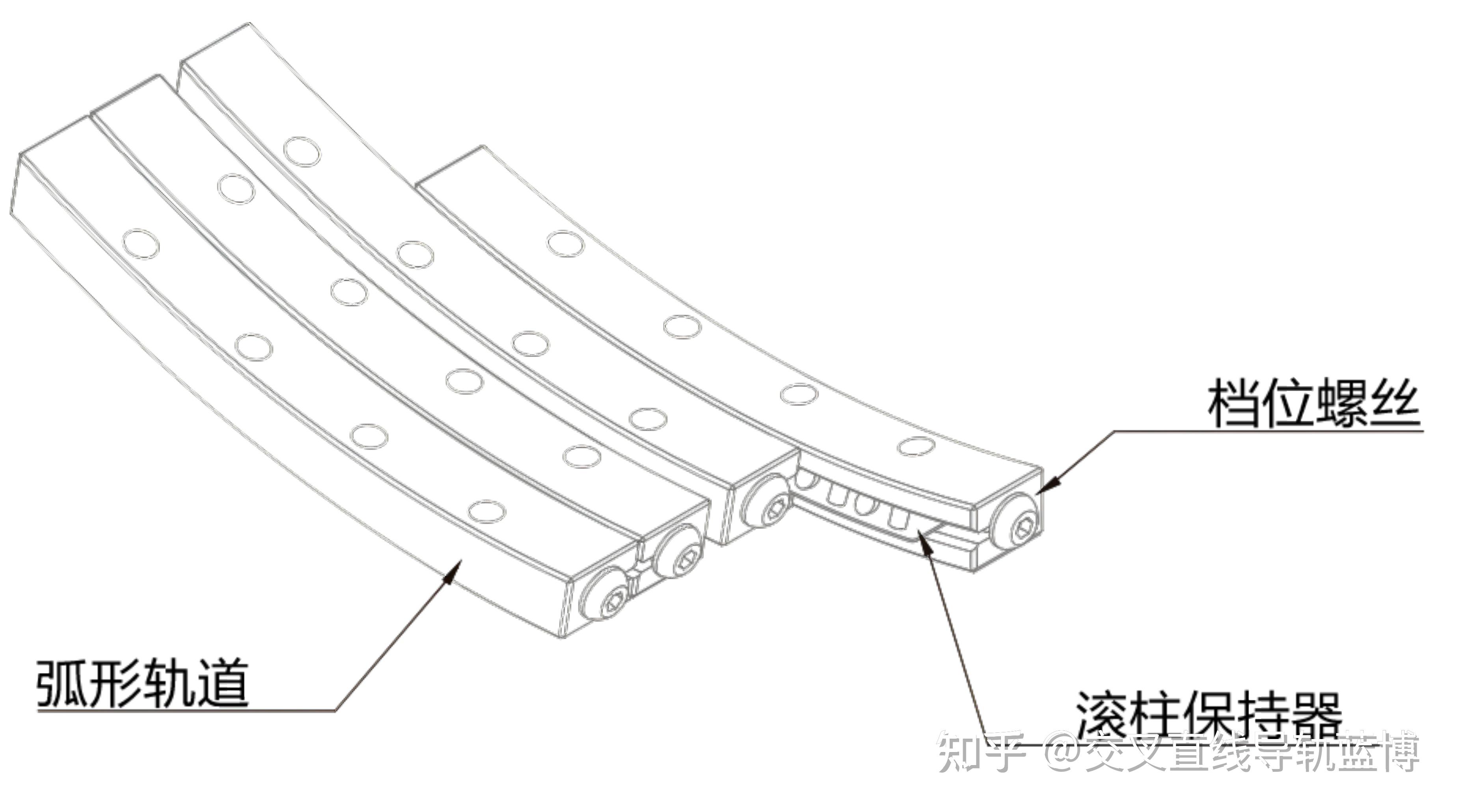 RV和RVF弧形交叉导轨的选型和内部结构 - 知乎