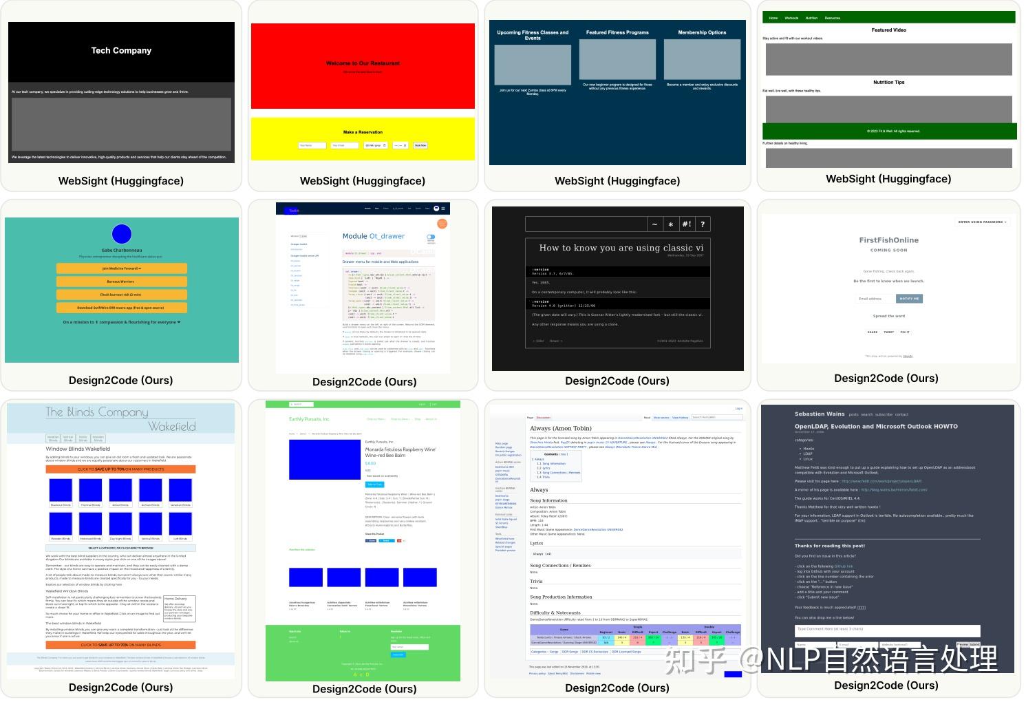 斯坦福 && 微软 | 提出前端代码生成大模型Design2Code-18B，助力前端自动化！ - 知乎