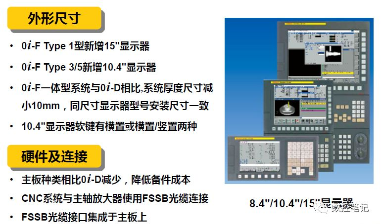 FANUC 0iD与0iF系统 配置及兼容性区别 - 知乎