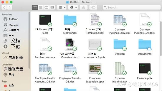 在 Mac OS X 上使用 OneDrive 同步文件 - 知乎