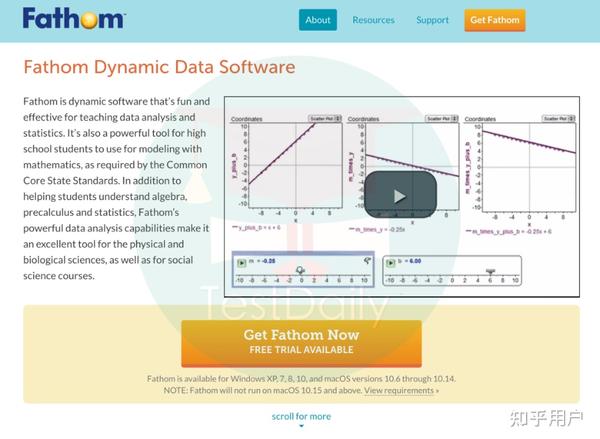 如何自学ap统计学？有什么推荐的网站？