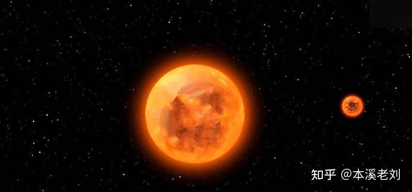 科学家为何要苦苦寻找太阳系第二个太阳？第二个太阳真的存在吗？ - 知乎