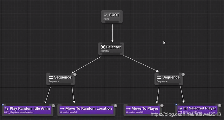 UE4 AI基础 - 知乎