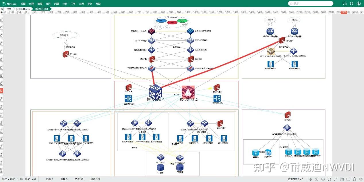 NVisual网络拓扑 - 知乎
