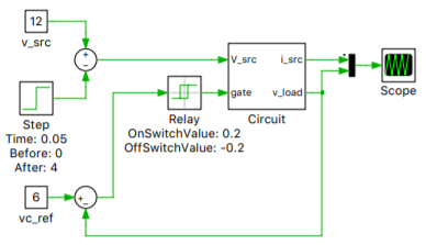 PLECS教程102：PLECS Blockset简介 (Introduction to PLECS Blockset) - 知乎