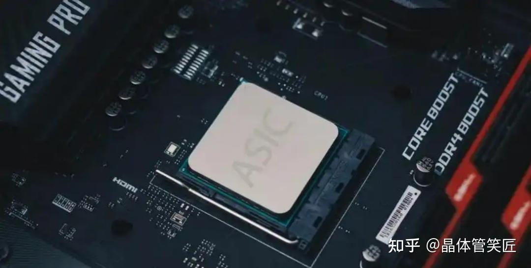 ASIC芯片：AI推理需求爆发下的黄金赛道 - 知乎