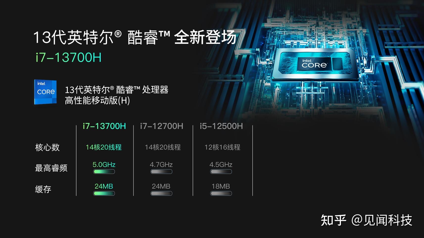 新春佳节，游戏本如何选？神舟战神Z7-RA7：学习、游戏全兼顾 - 知乎