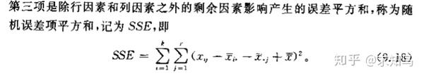 数据分析统计之方差分析 知乎