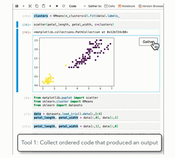 15个好用到爆炸的Jupyter Lab插件 - 知乎