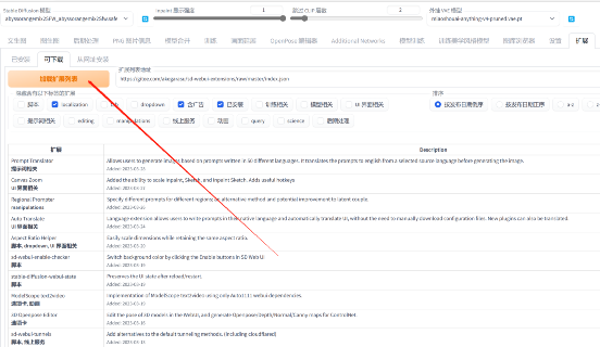 AI学习笔记|让数字生命更真实：模型（chekpoint）和微调模型（lora） - 知乎