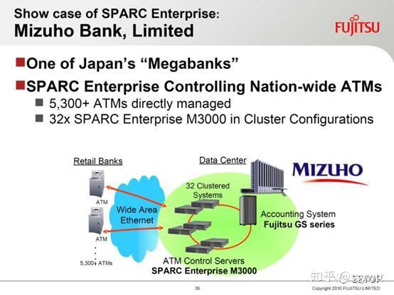 时代的眼泪：繁华落尽的SPARC处理器 - 知乎