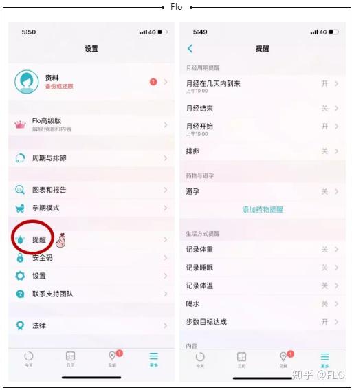 「Flo」是什么？Flo功能说明与介绍 - 知乎