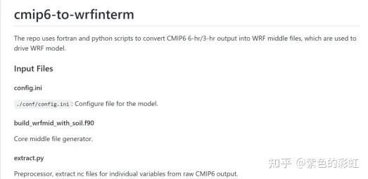 基于全球模式比较计划CMIP6与区域气候-化学耦合模式 WRF-Chem 的未来大气污染变化模拟 - 知乎