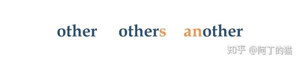 第40讲 图解Other、Others和Another - 知乎