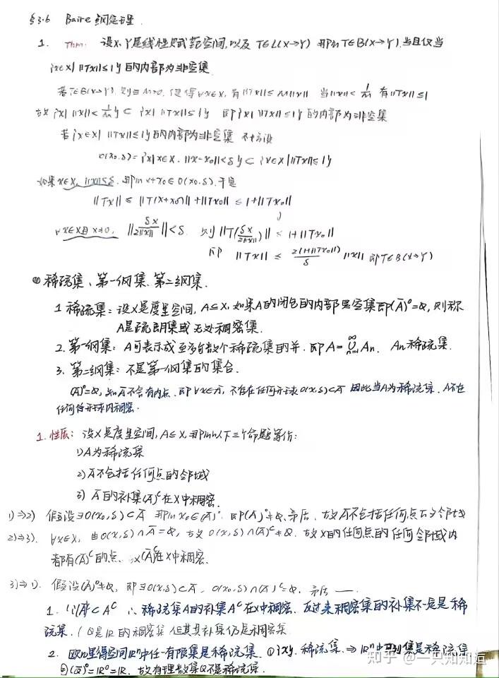 泛函分析期末复习(度量空间and线性赋范空间and内积空间and线性算子空间) 知乎