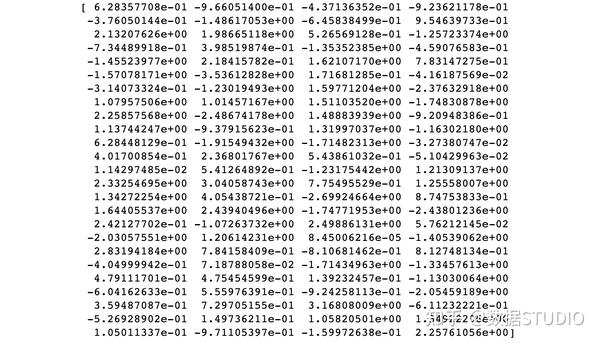 强大的 NLP 库 Gensim 进行文本分析 - 知乎
