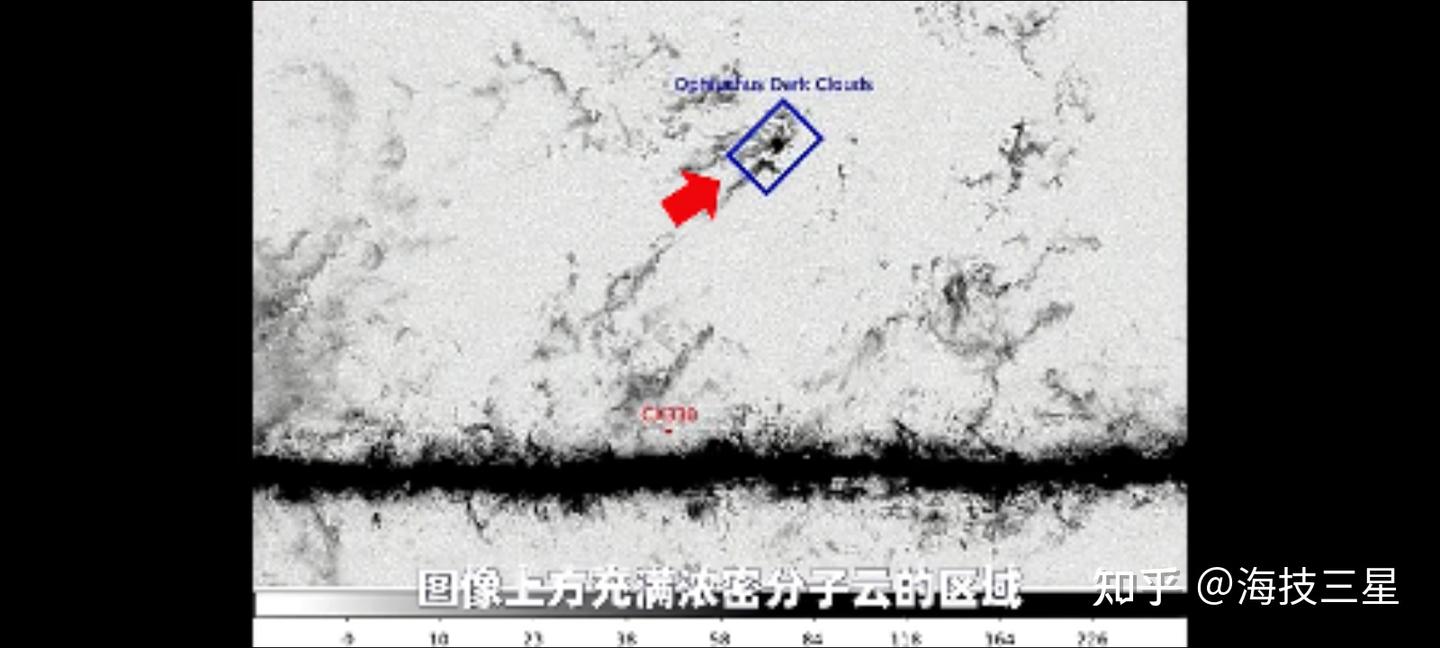 银河系中孤立的恒星-CX330 - 知乎