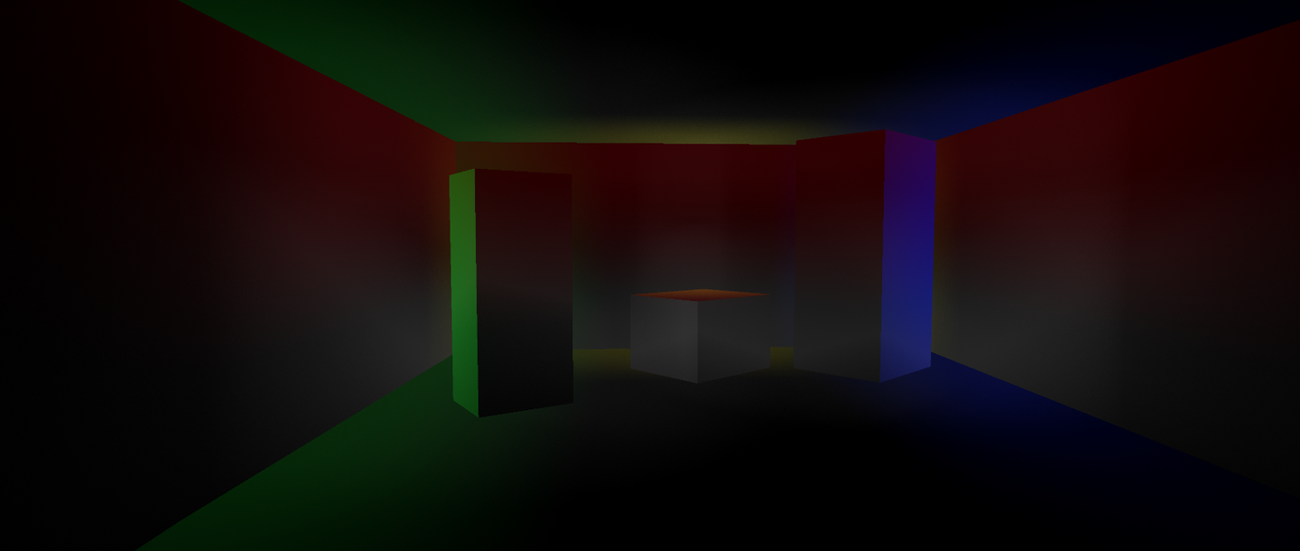 Screen Space Directional Occlusion - 知乎