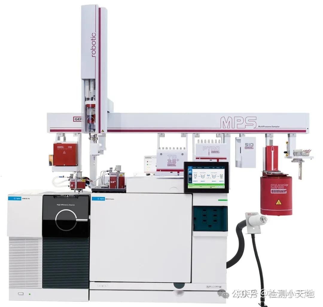 一文读懂丨 气相色谱-嗅觉-质谱（GC-O-MS） - 知乎
