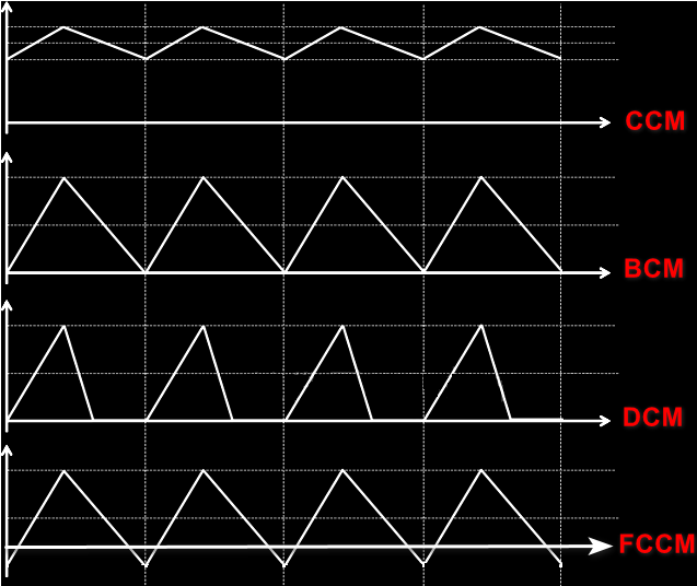 一文搞懂DCDC基础知识 - 知乎