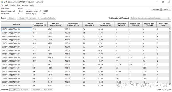 修改EPW气象参数包的三种方式 - 知乎