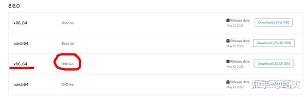 手把手教你RedHat 8.6版本系统安装（血泪避坑指南） - 知乎