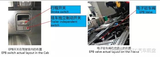 EPB在卡车上的应用开发情况 - 知乎