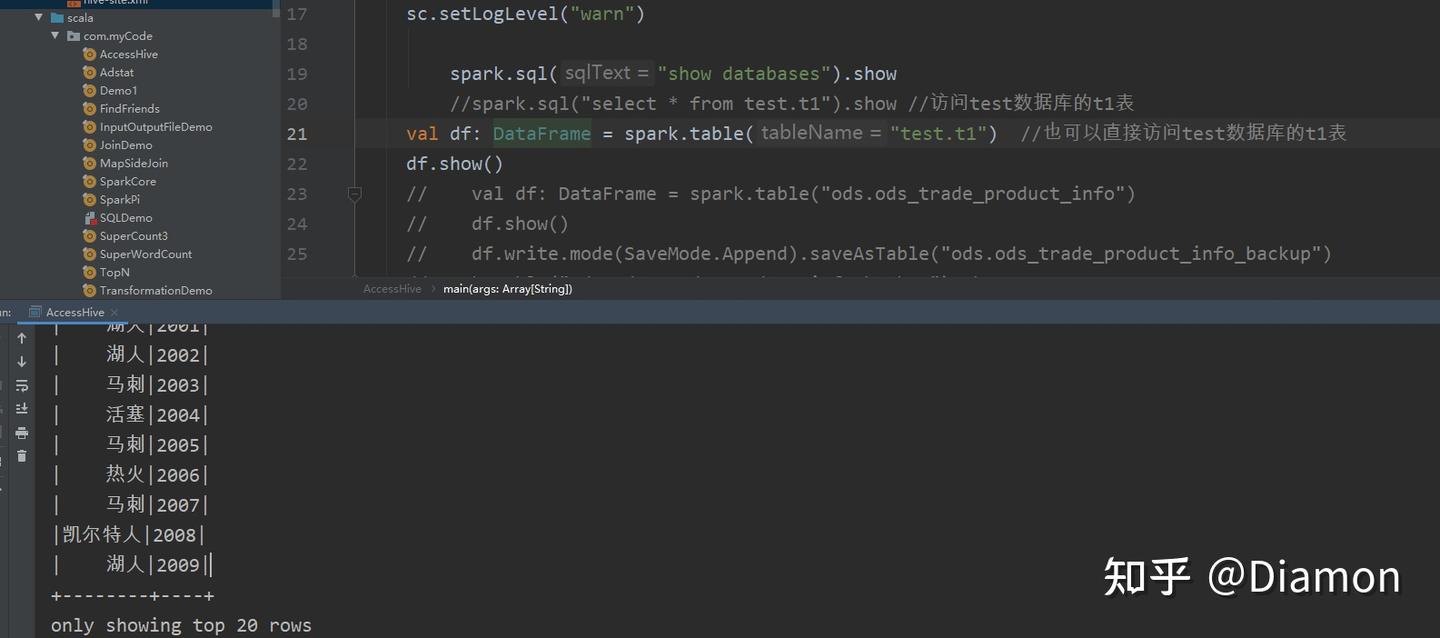 Spark.java.net.UnknownHostException - 知乎