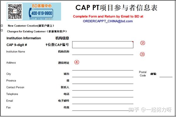 [CAP知识]5分钟带你了解CAP系列-3 PT管理 - 知乎