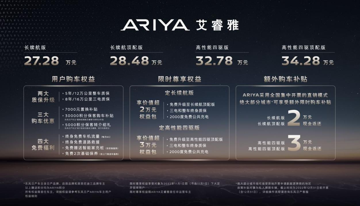 日系电车唯一牌面，日产ARIYA 27.28万起售，卖贵了吗？ - 知乎