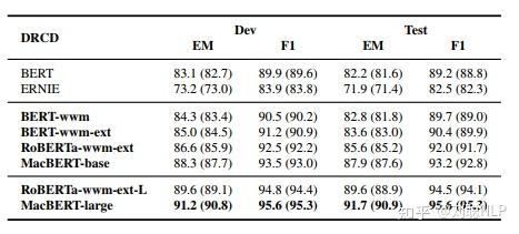 MacBERT：MLM as correction BERT - 知乎