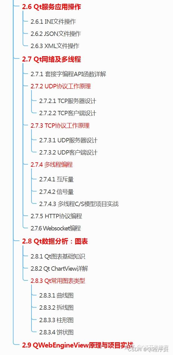 C Qt开发学习规划路线 知乎